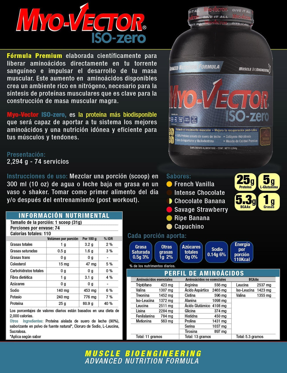 Myo Vector Iso Zero – AF Supplements MX